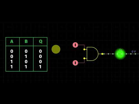 2 1 — AND Gate Visualizer Basic Circuits Digital Electronics