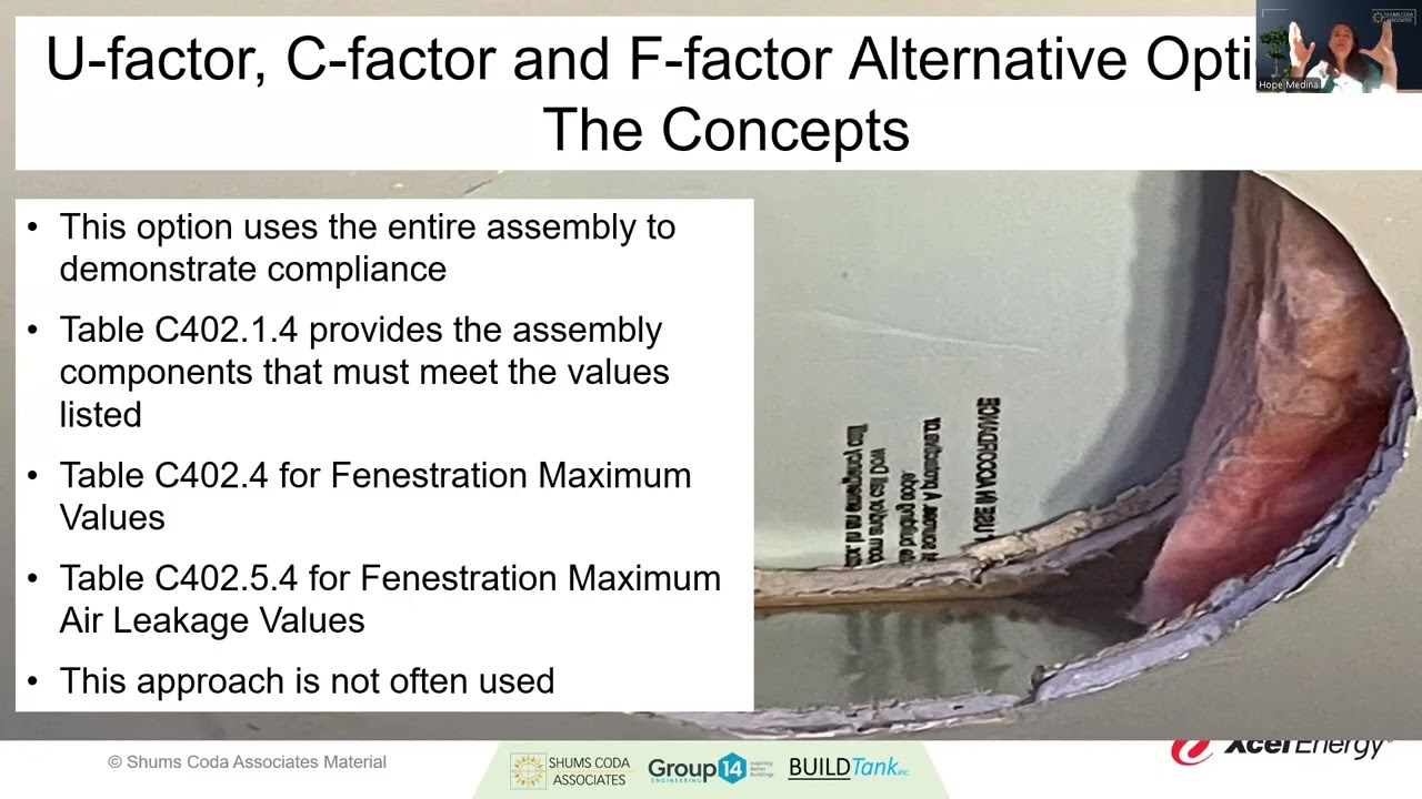 2021 IECC Commercial Prescriptive Path