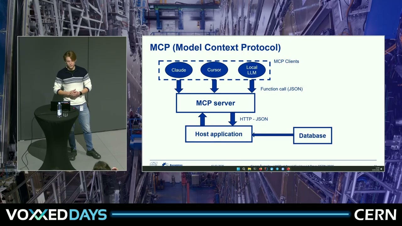 MCP at the LHC: Coordinating the World’s Largest Machine by Georg Šumailov
