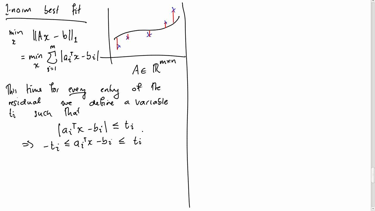 Lecture 10: Linear Programming Examples