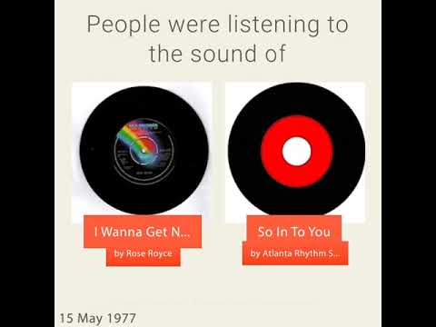 May 15, 1977 - This day in 30 sec. - Takemeback.to