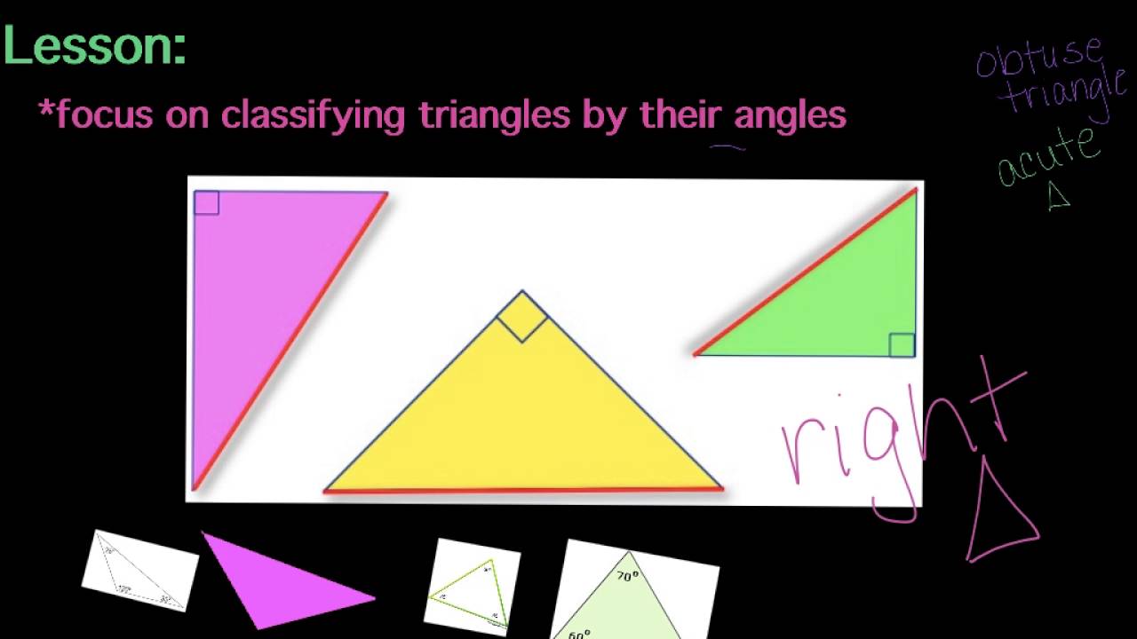 L02 10 CLASSIFYING TRIANGLES