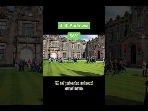 Unis with the most private school students! #privateschool #youtubeshorts #ytshorts