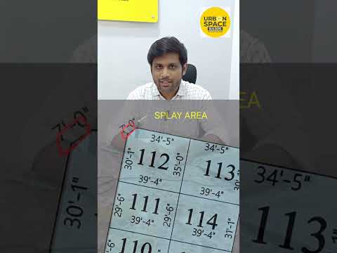 நீங்க Corner Plot வாங்க போறீங்களா?Corner Plot Buyers: Beware Have You Considered the Splay Area?