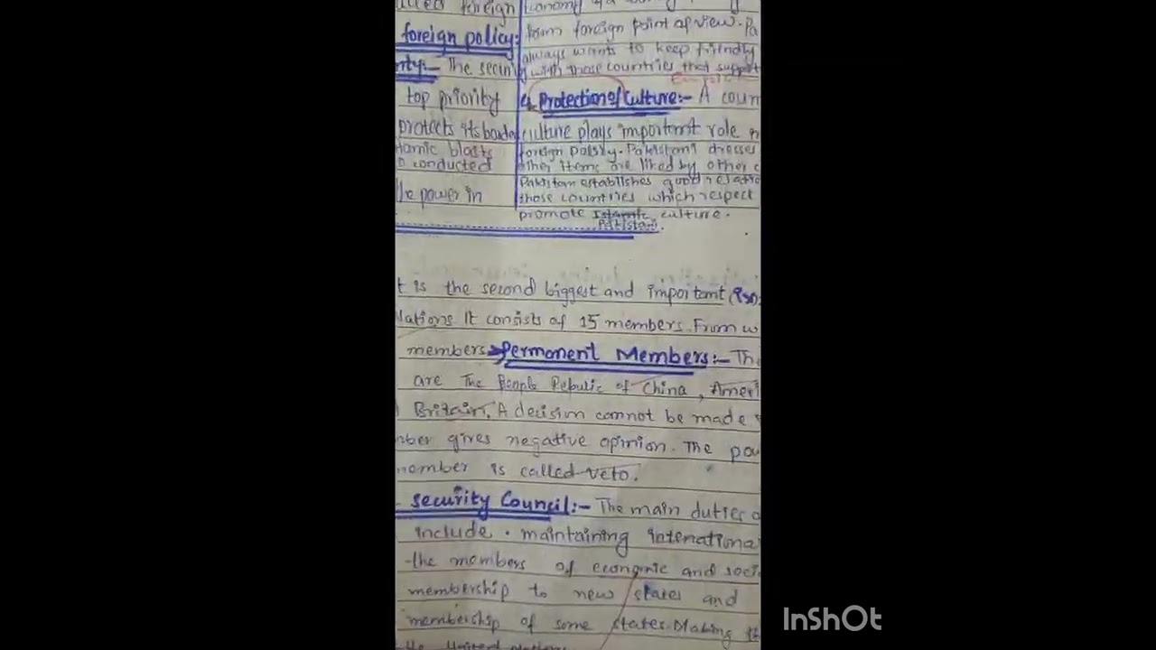 Pakistan studies toppers paper presentation