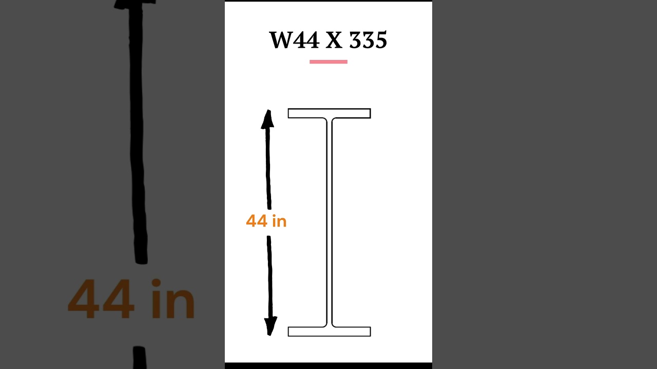 AISC Shorts - Part 1 (Table 1-1) #steeldesign #aisc