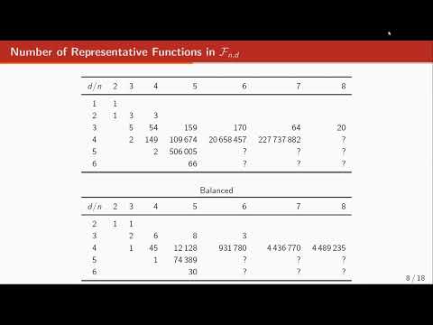 Session on Non Linear Layers