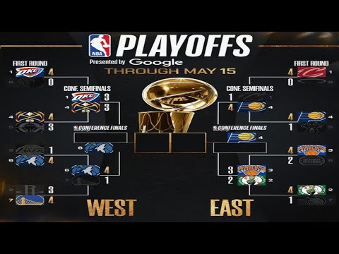 NBA PLAYOFF 2025 | NBA STANDINGS TODAY as of MAY 16, 2025 | GAME RESULT and GAME SCHEDULE TOMORROW