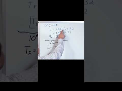 Master Celsius to Fahrenheit Temperature Conversion