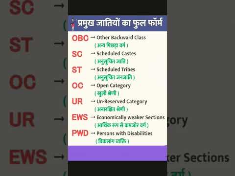 Full form of OBC, SC ST OC caste in Hindi #shorts #short #viral #trending #gk #gkinteresting #gkquiz