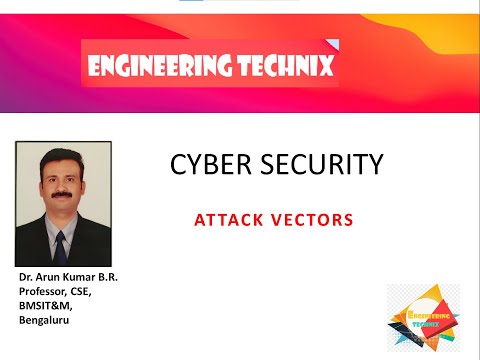 CYBER SECURITY : Attack Vectors