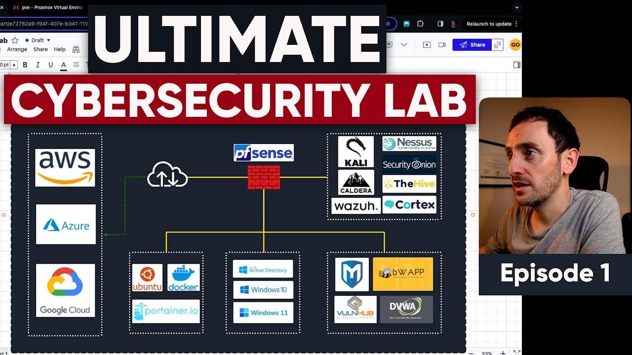 Building the Ultimate Cybersecurity Lab: Episode 1 Overview | Galaxy.ai