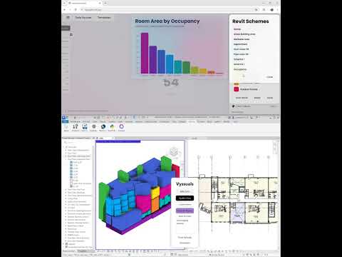 Vyssuals | Revit Color Schemes on 3D Rooms