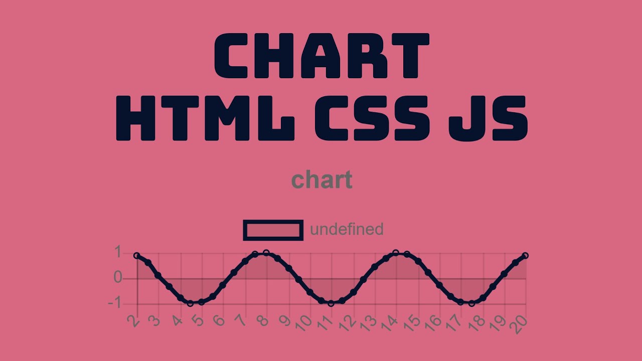 #49 Chart | HTML CSS JS | THINHPHAM