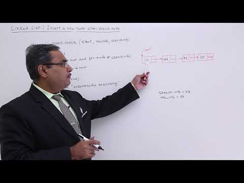 Learn Linked List Insert A New Node After Search Node - Mind Luster