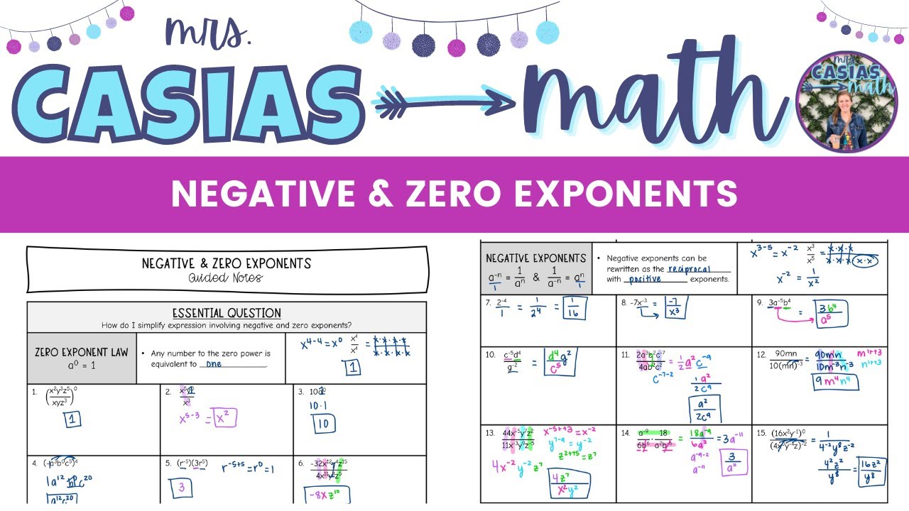 Negative and Zero Exponents | Algebra 1 Lesson