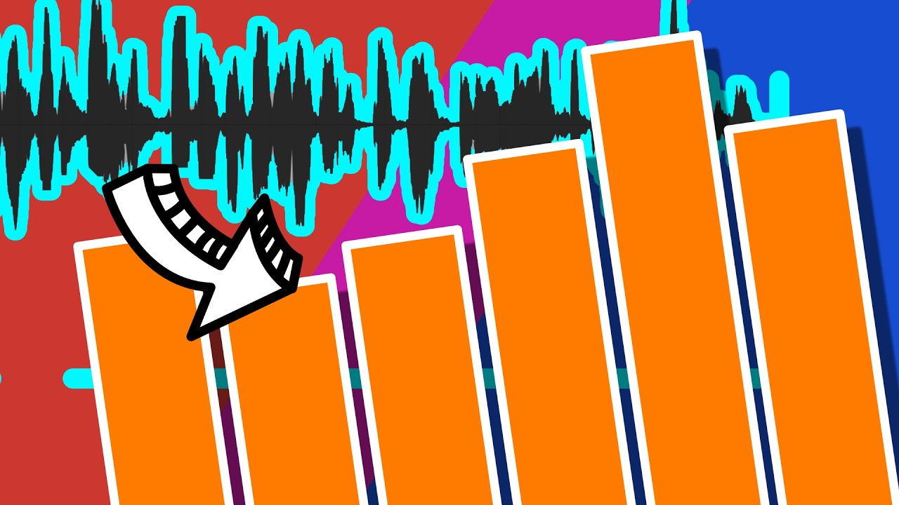 Unlocking Frequencies: Create a Stunning Spectrum Analyzer in Python using Fourier Transform!