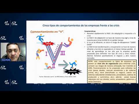 Crear resiliencia en Pymes por Henry Peralta CEO de Soluciones Resilientes