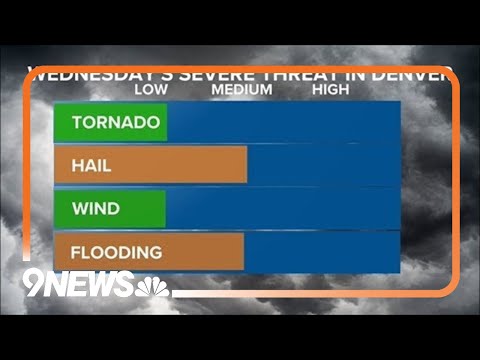 Extended forecast: Storms moving through the Denver metro area
