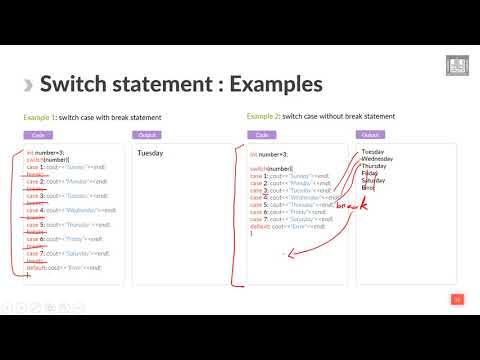 شرح Computer Programming 1 | U4 L4 | Switch statement معتمد - منصة معارف
