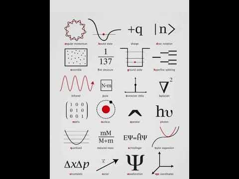 Important symbols used in quantum mechanics #physics #mathshorts
