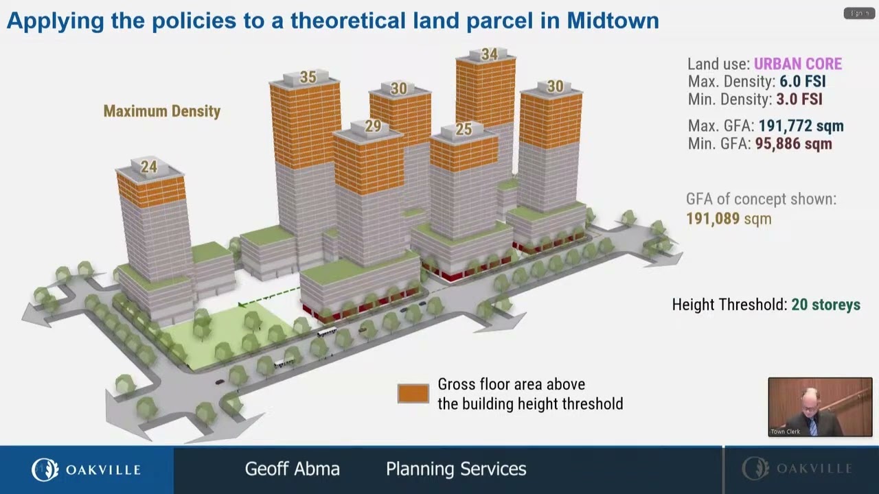 Midtown Oakville Growth Area Review