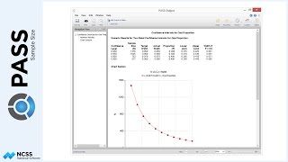 PASS Sample Size Software Videos | Sample Size Calculation Training