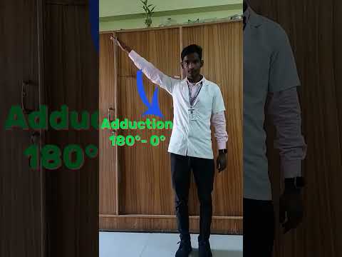 Movement of Shoulder joint by demonstration #shorts #trendingshorts #shoulder #demonstration #video