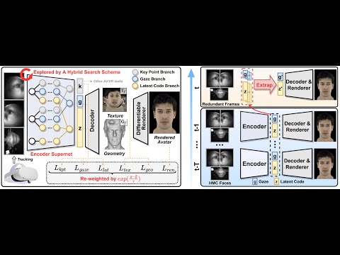 2023CVPR AutoCARD
