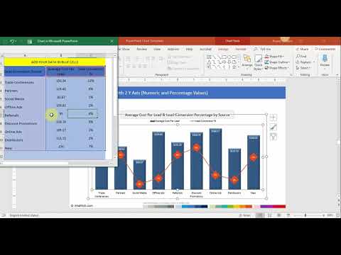 Chart 63 | Combination Chart with 2 Y Axis Numeric and Percentage Values