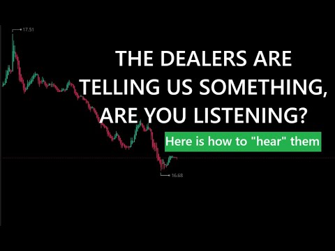 The Dealers Are Telling Us Something, Are You Listening? - (June 26) SPY