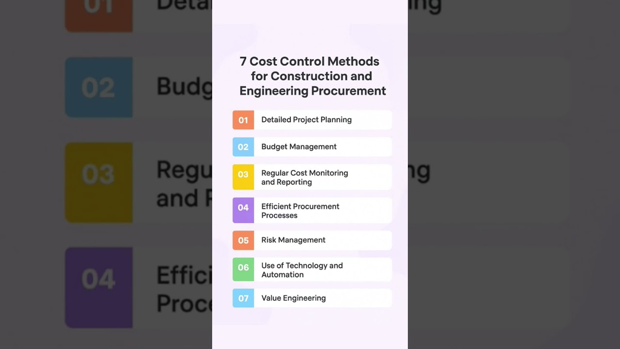 The Ultimate Guide to Cost Control in #Construction and Engineering Procurement #business #finance