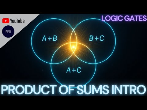 POS: Introduction to Product of Sums | Logic Gates Series | 14th Video