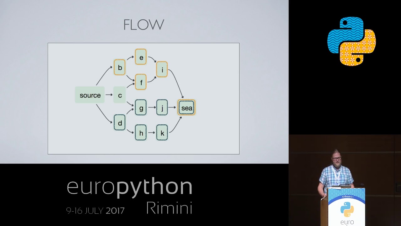 Michał Karzyński - Developing elegant workflows in Python code with Apache Airflow