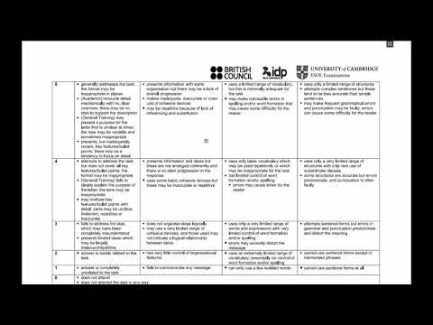03 Writing Task 1 Band Descriptor