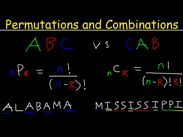 Understanding Permutations and Combinations: A Comprehensive Guide | Galaxy.ai | Galaxy.ai