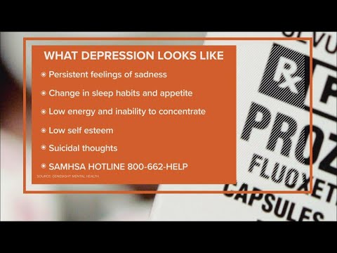 Wellness Wednesday: Monitoring your mental health
