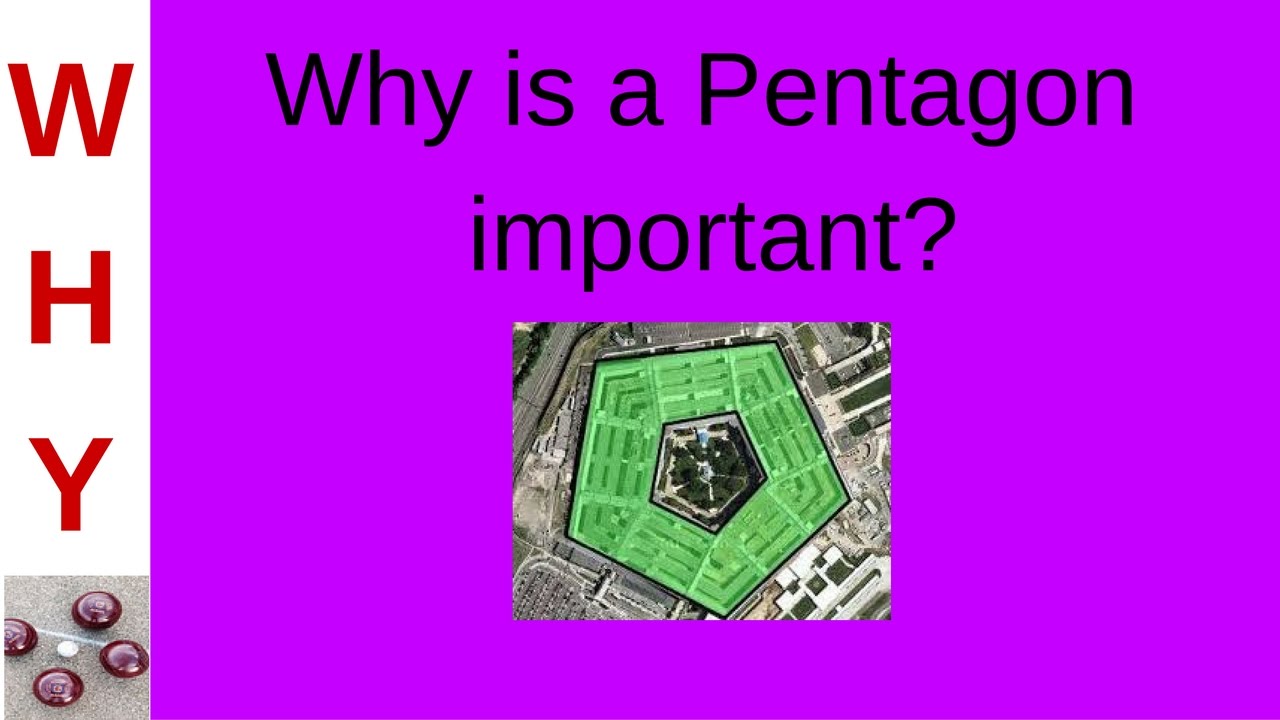 Relevance of the Pentagon