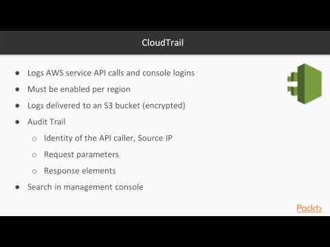 Learn AWS for Administrators Logging and Monitoring | packtpub com - Mind Luster