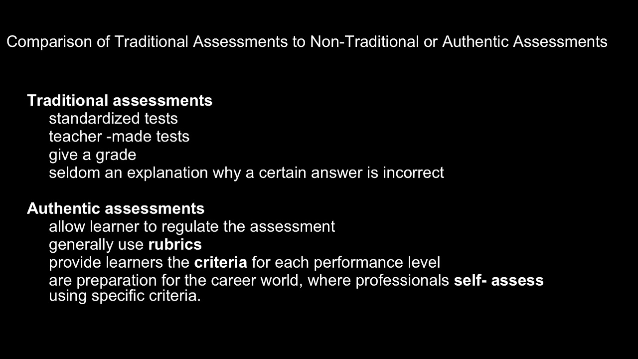 Module 3. Summative Assessment
