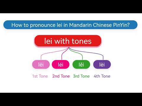 How to pronounce lei(lēi,léi,lěi,lèi) in Mandarin Chinese Pinyin?