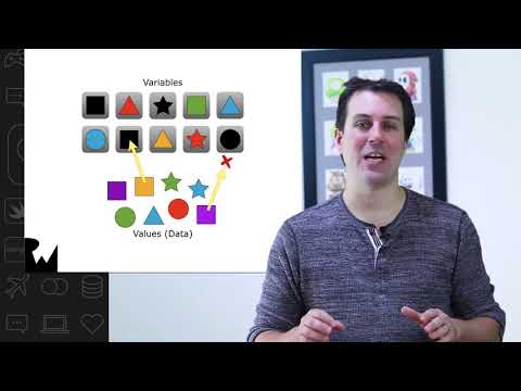 Learn Strings and Variables Beginning Programming with iOS 11 Swift 4 and Xcode 9 - Mind Luster