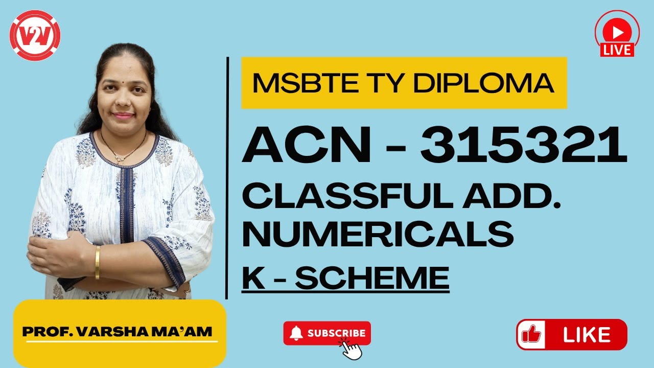 Classful Addressing Numericals | Step-by-Step Explanation | ACN | TY Diploma | By Varhsa Ma'am