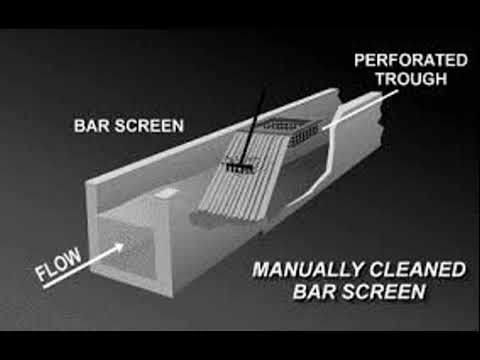 Green India Composites And Engineering, Chennai - Manufacturer of Bar ...