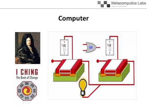 Breaking the code of Psi 1 of 3