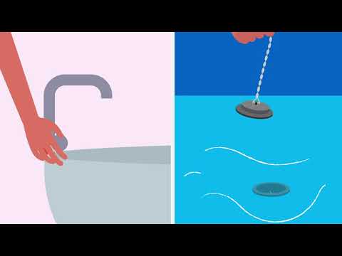 What is net zero?