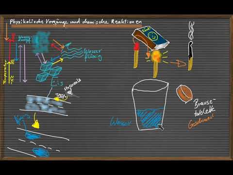 physikalische Vorgänge vs chemische Reaktionen