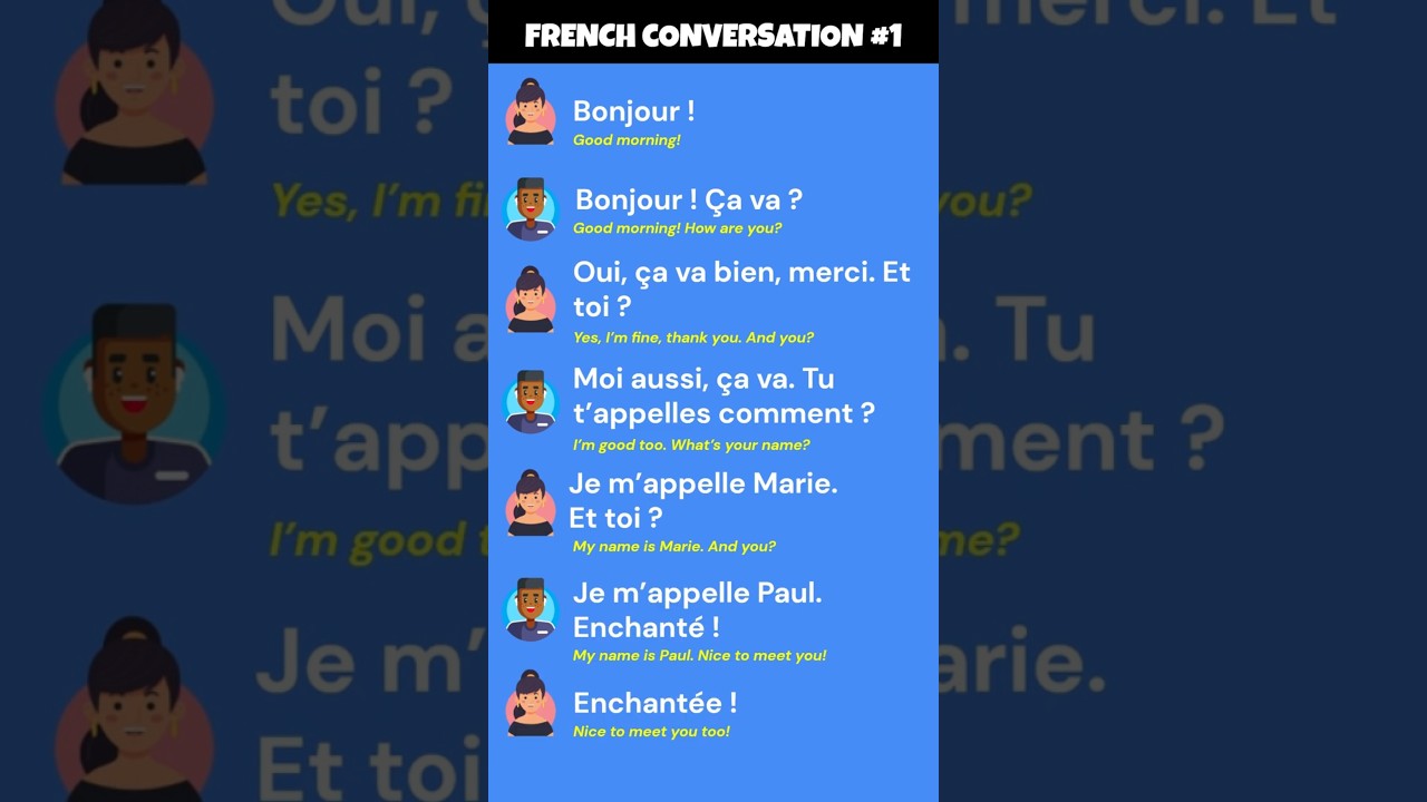 Simple French Conversation for Beginners (PART 1) – Conversation Facile en Français 🇫🇷🗣️
