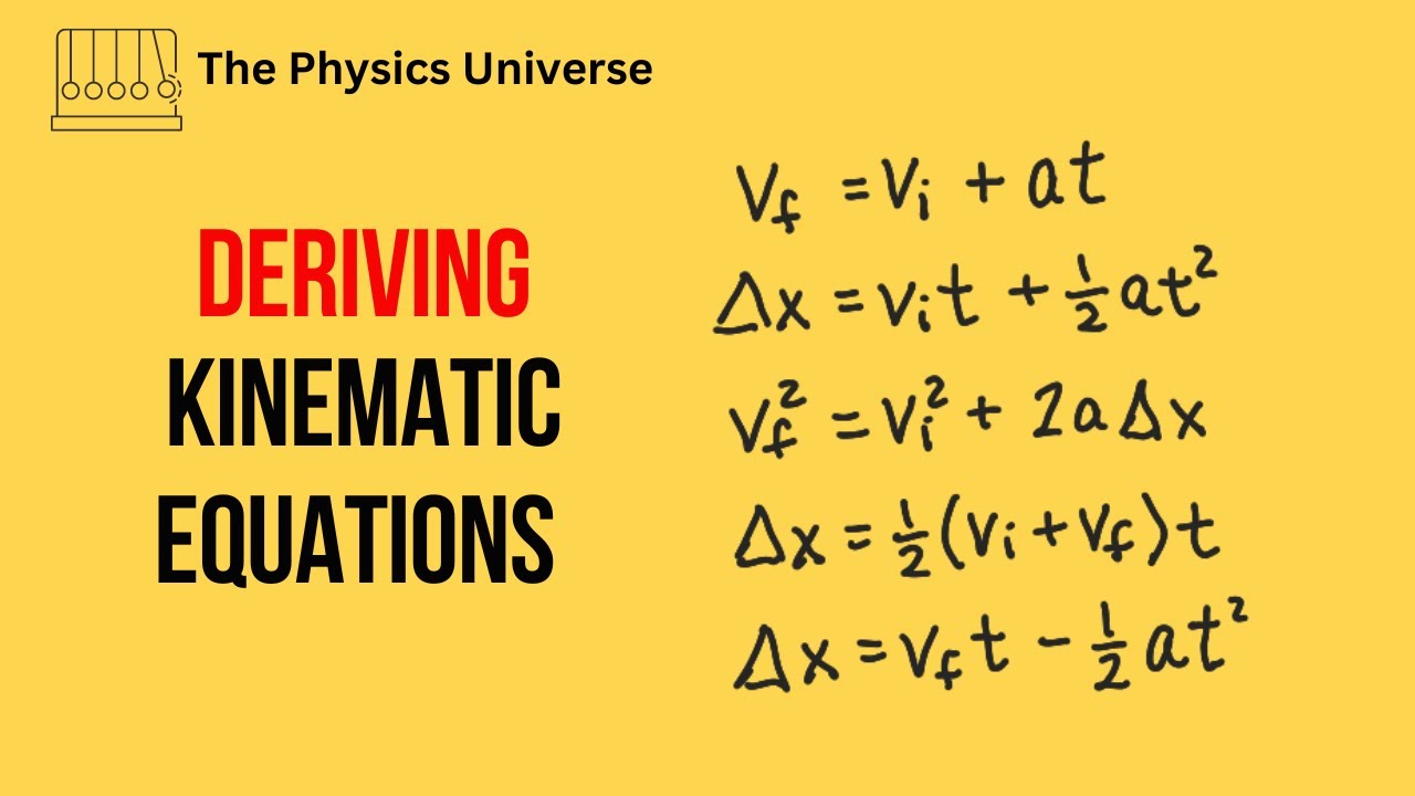 Deriving 5 Kinematic Equations - Kinematics - Physics