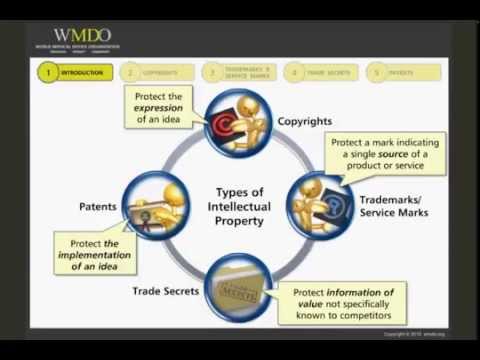 Intellectual Property Concepts for Medical Devices